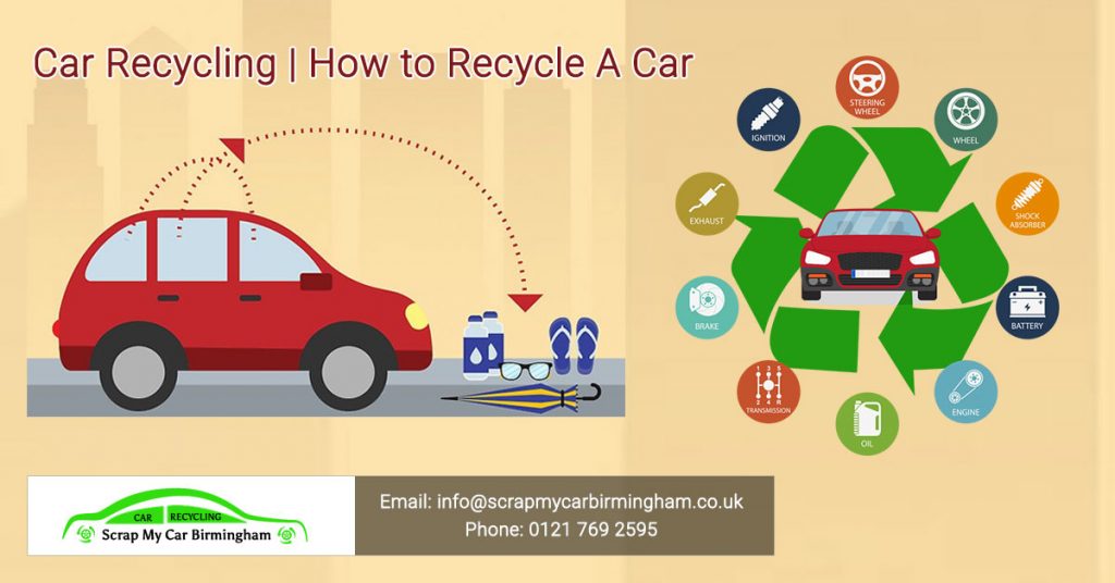 Car Recycling | How To Recycle A Car- SCRAP MY CAR IN BIRMINGHAM - Blog